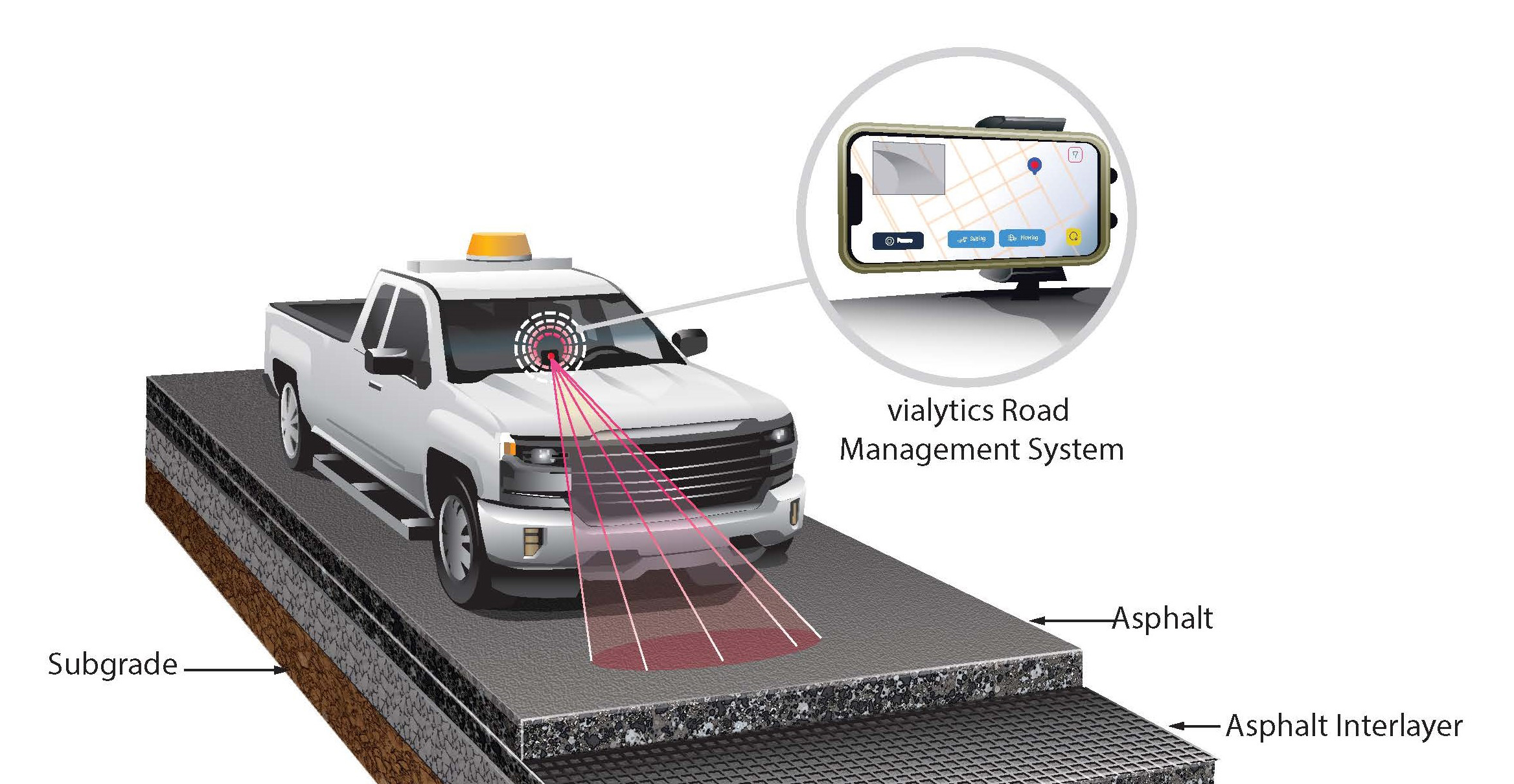 Civil Engineering Articles and Resources | The Tensar Blog